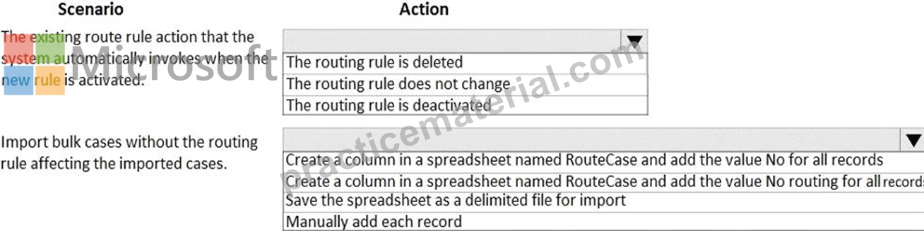 Use MB-230 Exam Dumps (2023 PDF Dumps) To Have Reliable MB-230 Test ...