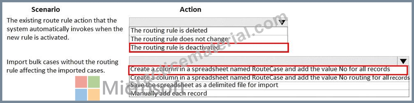 Use MB-230 Exam Dumps (2023 PDF Dumps) To Have Reliable MB-230 Test ...
