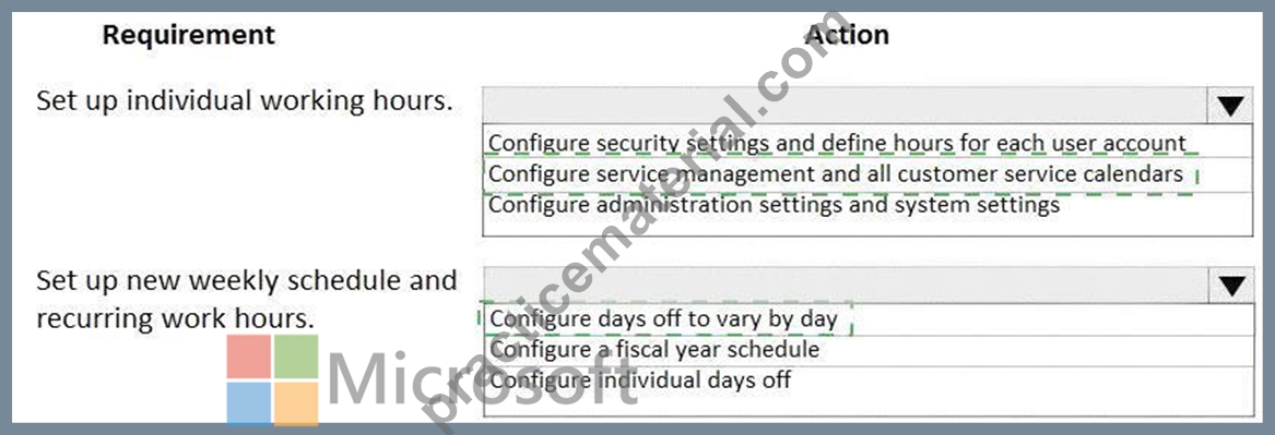 Use MB-230 Exam Dumps (2023 PDF Dumps) To Have Reliable MB-230 Test ...